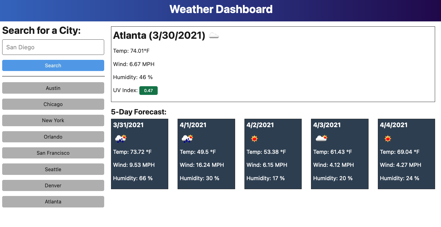 GitHub - Sooova/Weather-Dashboard: An easy to use, weather applet ...