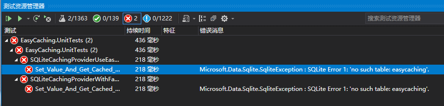 Litedb And Sqlitedb Problems · Issue 260 · Dotnetcoreeasycaching · Github 8149