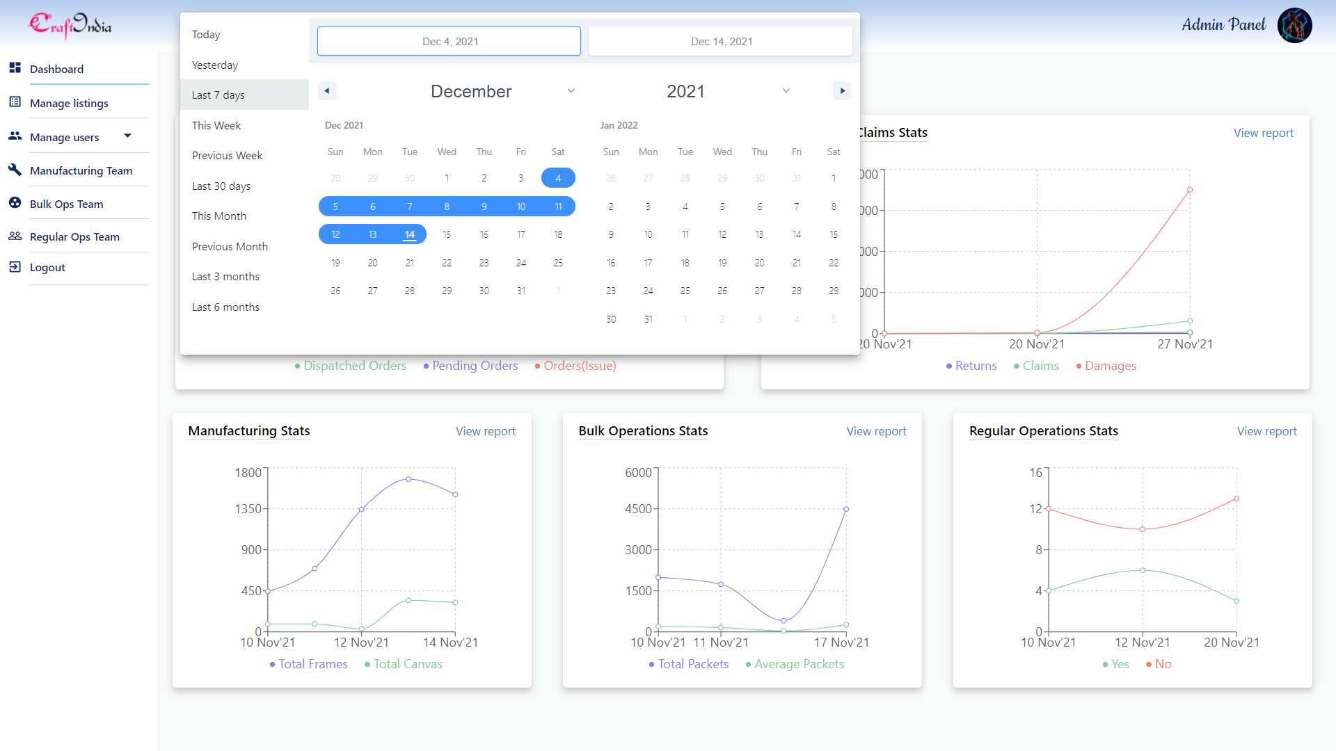 GitHub - Arin0402/EcraftIndia-Admin-Panel: A one stop web based ...