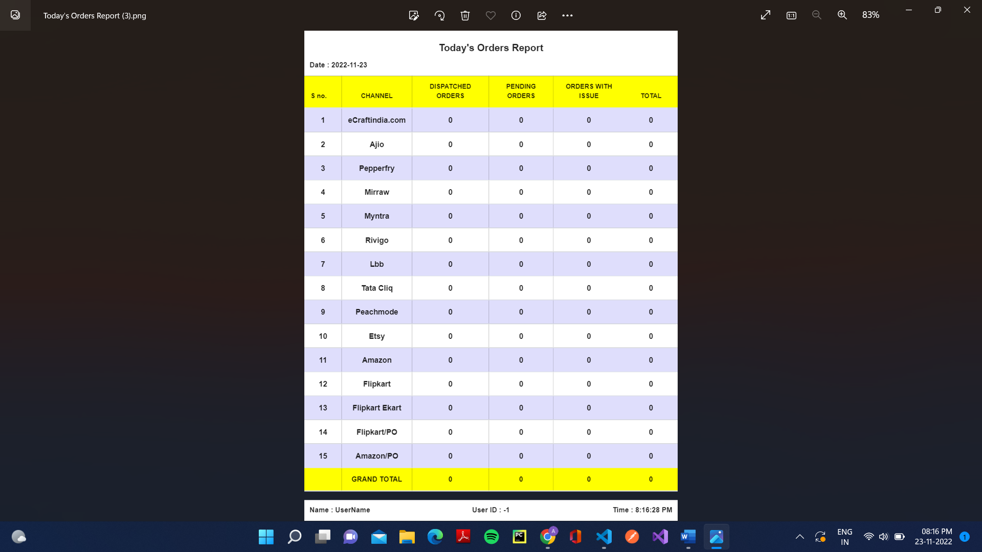 GitHub - Arin0402/EcraftIndia-Admin-Panel: A one stop web based solution for management and ...
