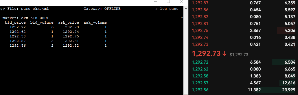 OKX orderbook datasource get the wrong amount · Issue #5813 · hummingbot/hummingbot · GitHub