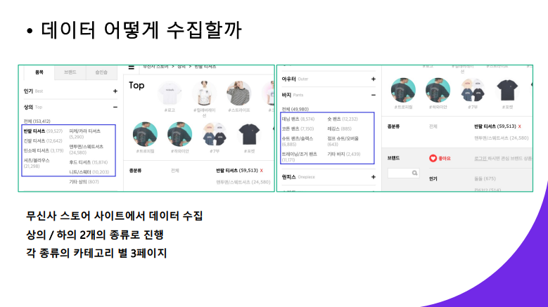 GitHub - cococindy98/Recommendation-System: Project Source Code