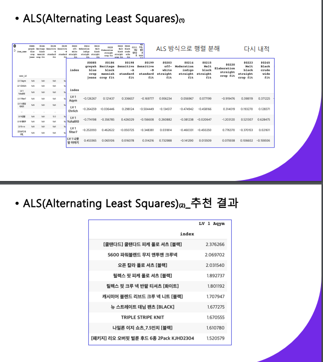 GitHub - cococindy98/Recommendation-System: Project Source Code