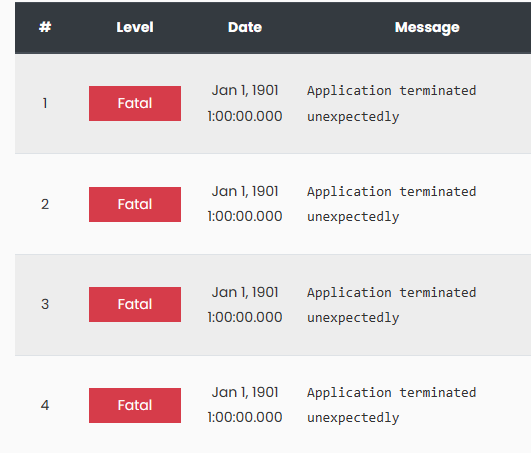 Timestamp Returned As Jan 1 1901 0 00 00 000 · Issue 96 · Serilog Contrib Serilog Ui · Github