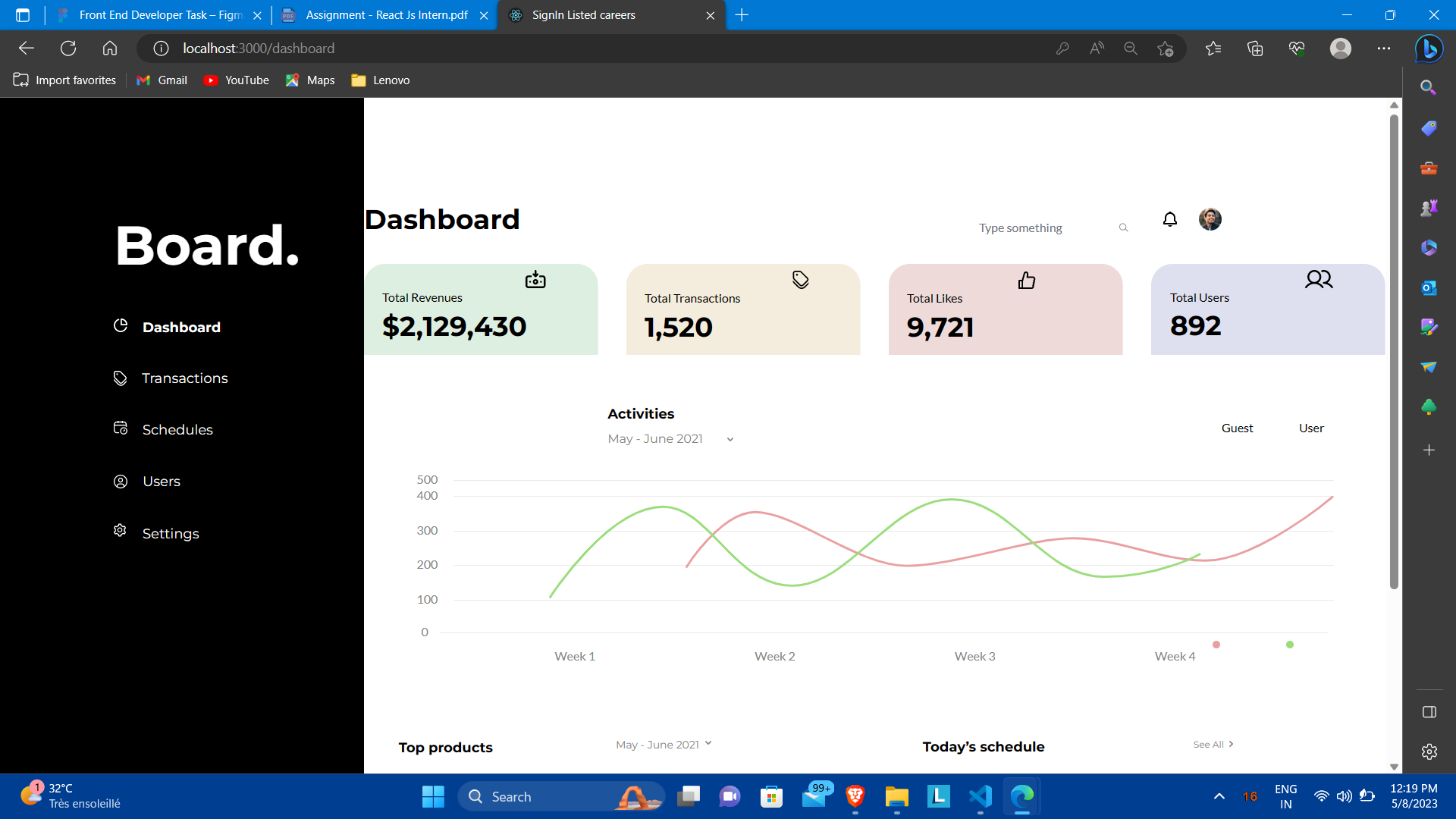 GitHub - Kaviraj-vg/ReactJS-Dasboard GitHub - Kaviraj-vg/ReactJS-Dasboard