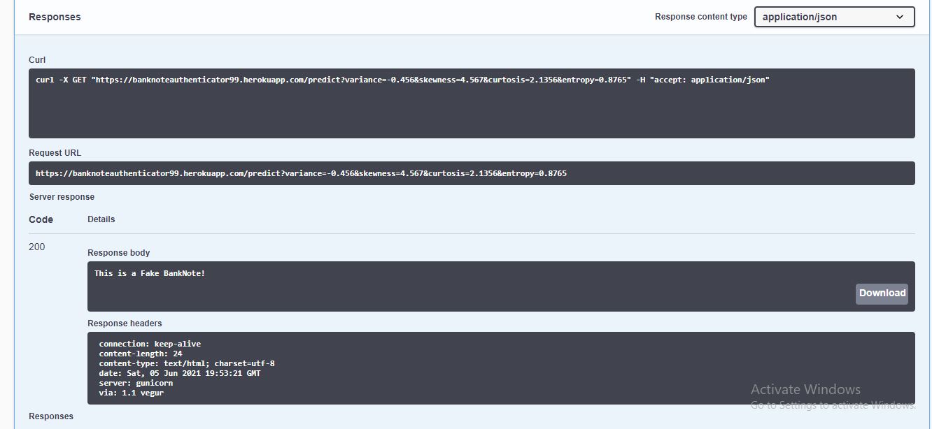 GitHub - PushpitKumar/BankNoteAuthentication: End to End project using ML to authenticate ...
