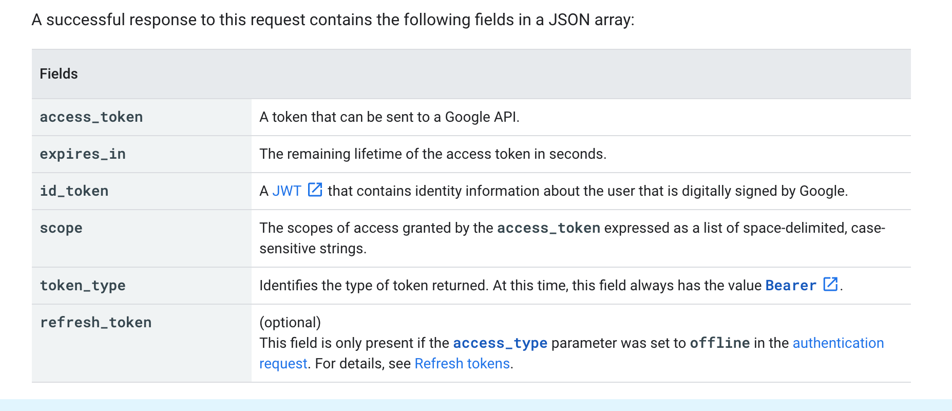 Issues implementing Google OAuth into UI · Issue #7322 · trinodb/trino ...