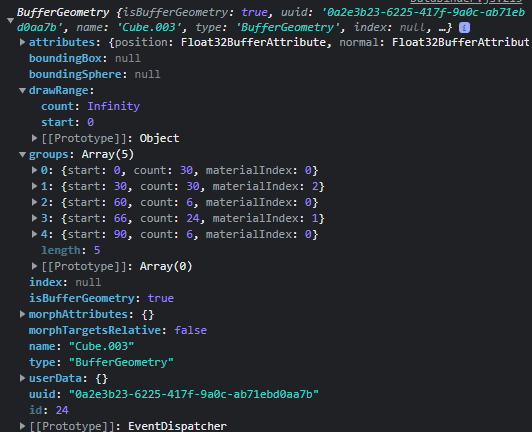GLTFExporter : Export multi-materials mesh · Issue #25729 · mrdoob/three.js · GitHub