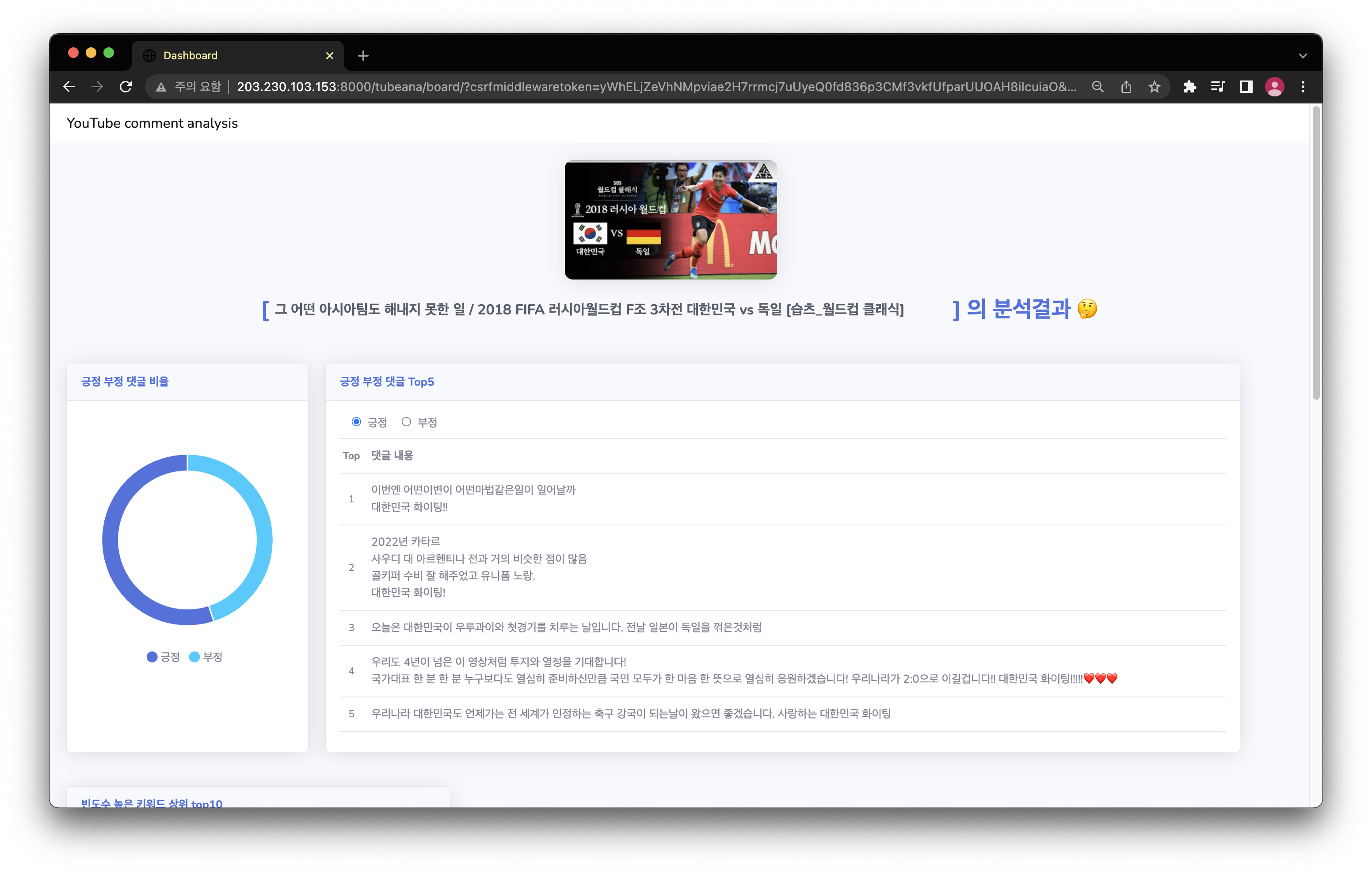 GitHub - HBNU-SWUNIV/COME-CAPSTONE22-i-s-l: COME-CAPSTONE22-i-s-l created by GitHub Classroom