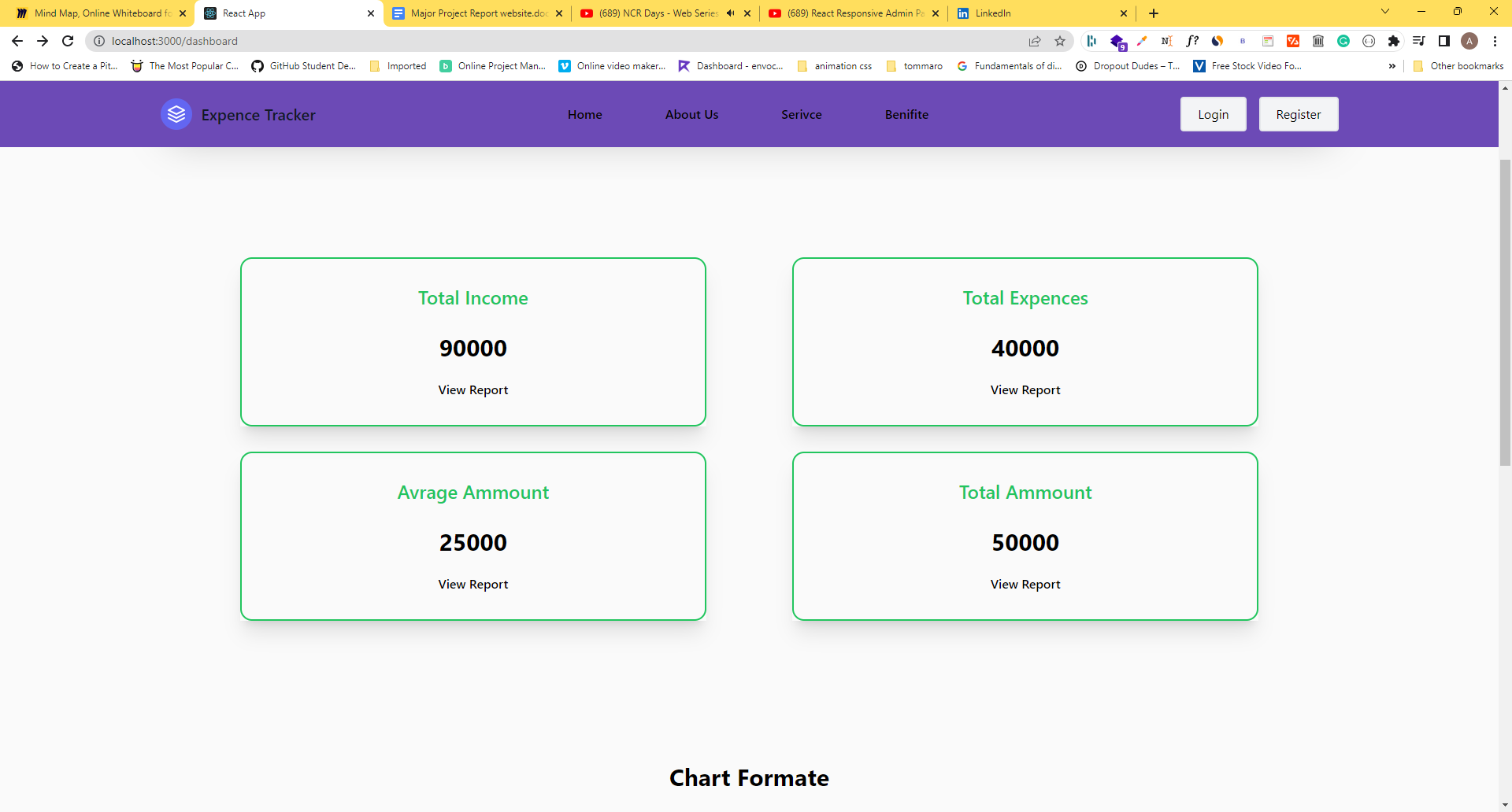 GitHub - Yashi201/personal-expence-tracker: personal expense tracker ...