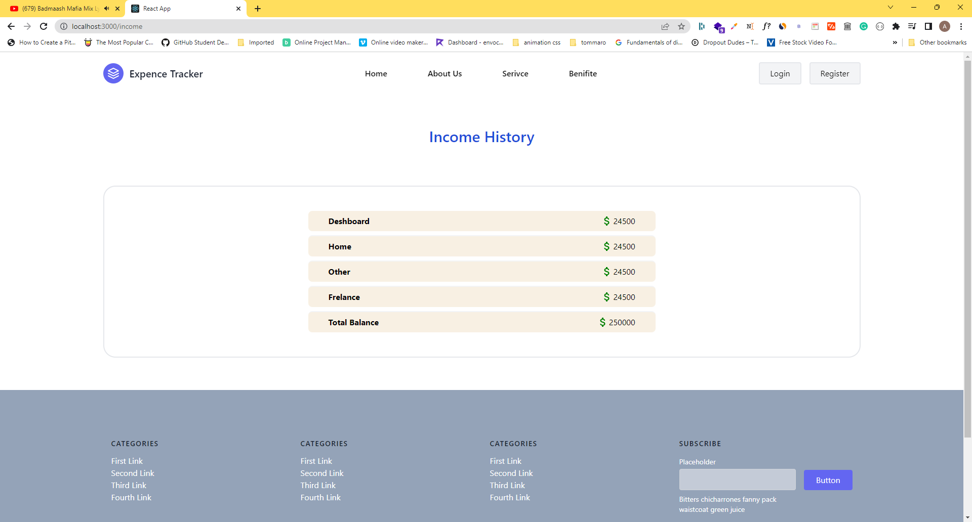 GitHub - Yashi201/personal-expence-tracker: personal expense tracker ...