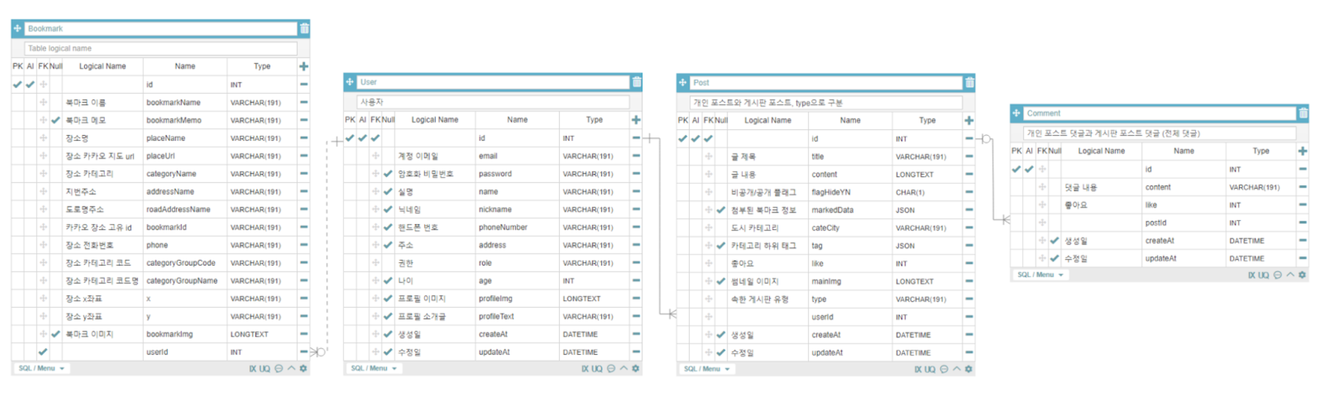 GitHub - Hakseong-Lee/Travelog_Client