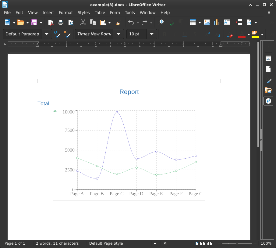 I can't show the legend of Rechart graph in docx · Issue #3626 · recharts/recharts · GitHub