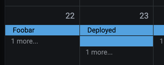 Multi-day events · Issue #1 · VolkovLabs/volkovlabs-calendar-panel · GitHub