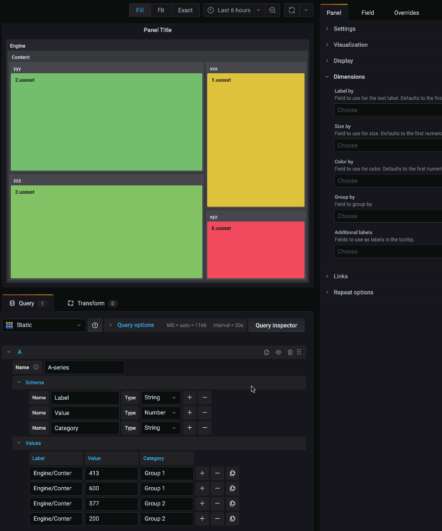 Hierarchical grouping of data · Issue #5 · grafana/grafana-treemap ...
