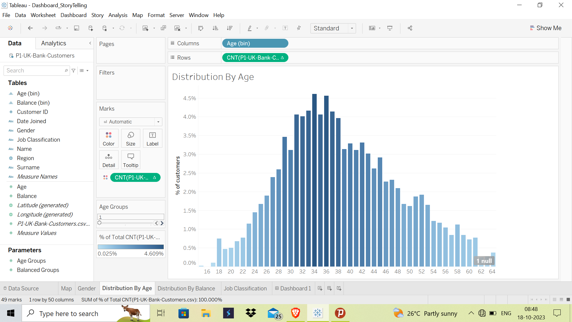 GitHub - priyanka011011/Dynamic-Customer-Insights-Dashboard-for-UK-Bank ...