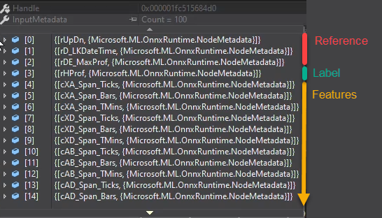 Question: C# API Inferencing of Tabular Data (1D Tensors) with Different Dimensions · Issue ...