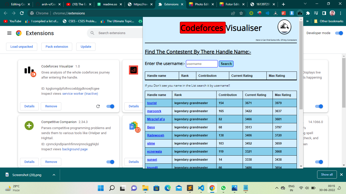 GitHub - jash200115/Codeforces_Visualizer-Chrome-Extensio-: A customisable Google Chrome ...