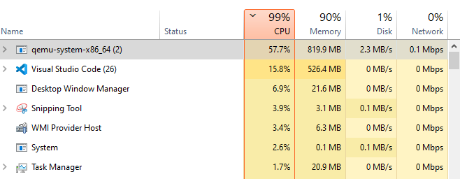 Flutter Make The Emulator Consuming A Lot Of Cpu · Issue 91375 · Flutterflutter · Github