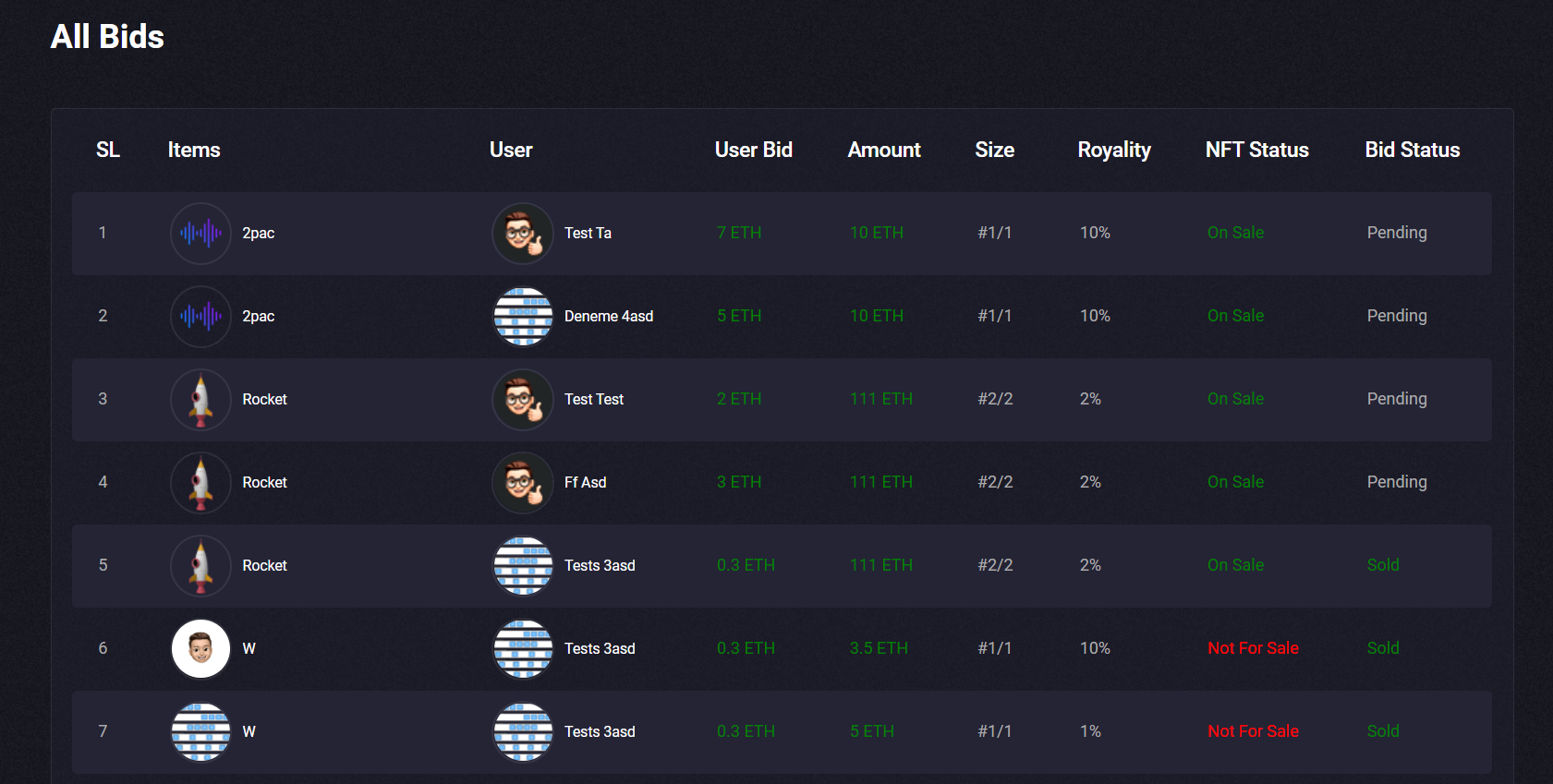 GitHub - mstf-yalcin/webProject-NFT