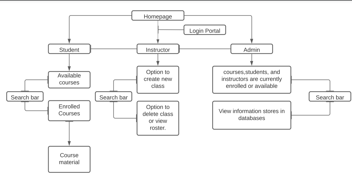 GitHub - michitatara/chalkboard.github.io
