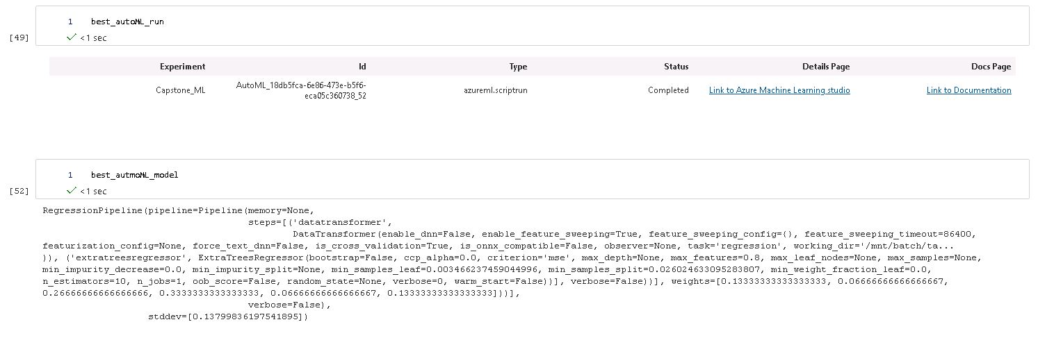 GitHub - RaikohGrass/ML_Azure_Capstone
