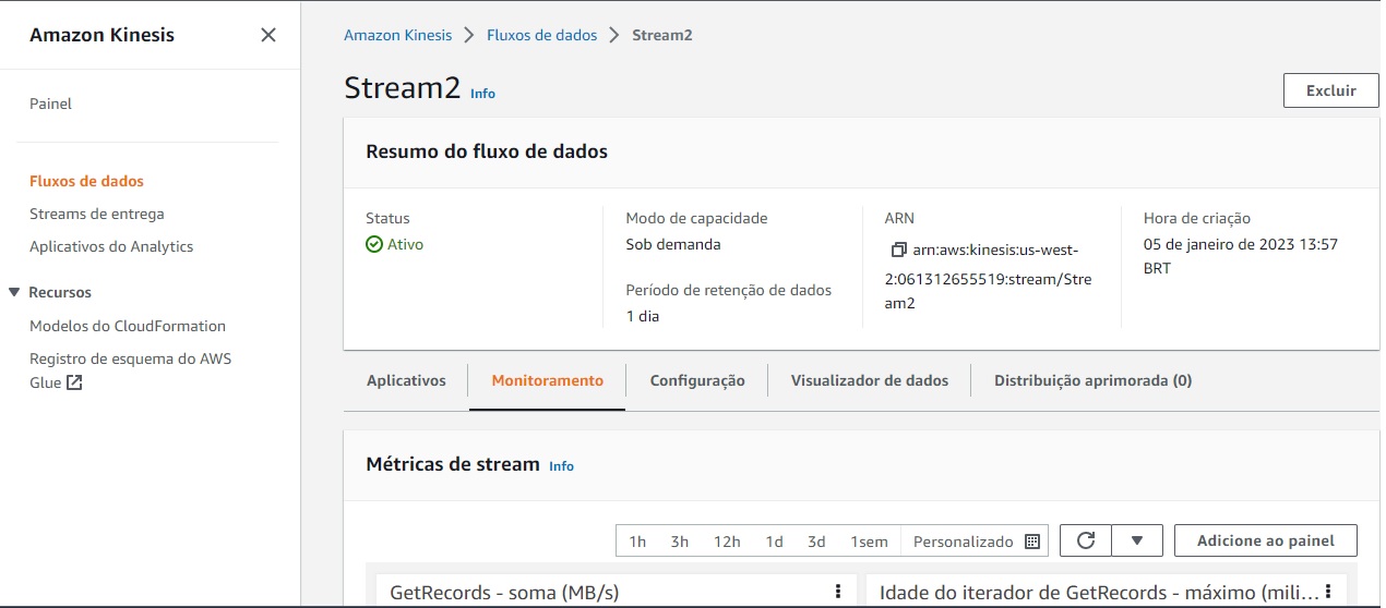 GitHub - Priscaruso/Projeto_final_2_Eng_Dados