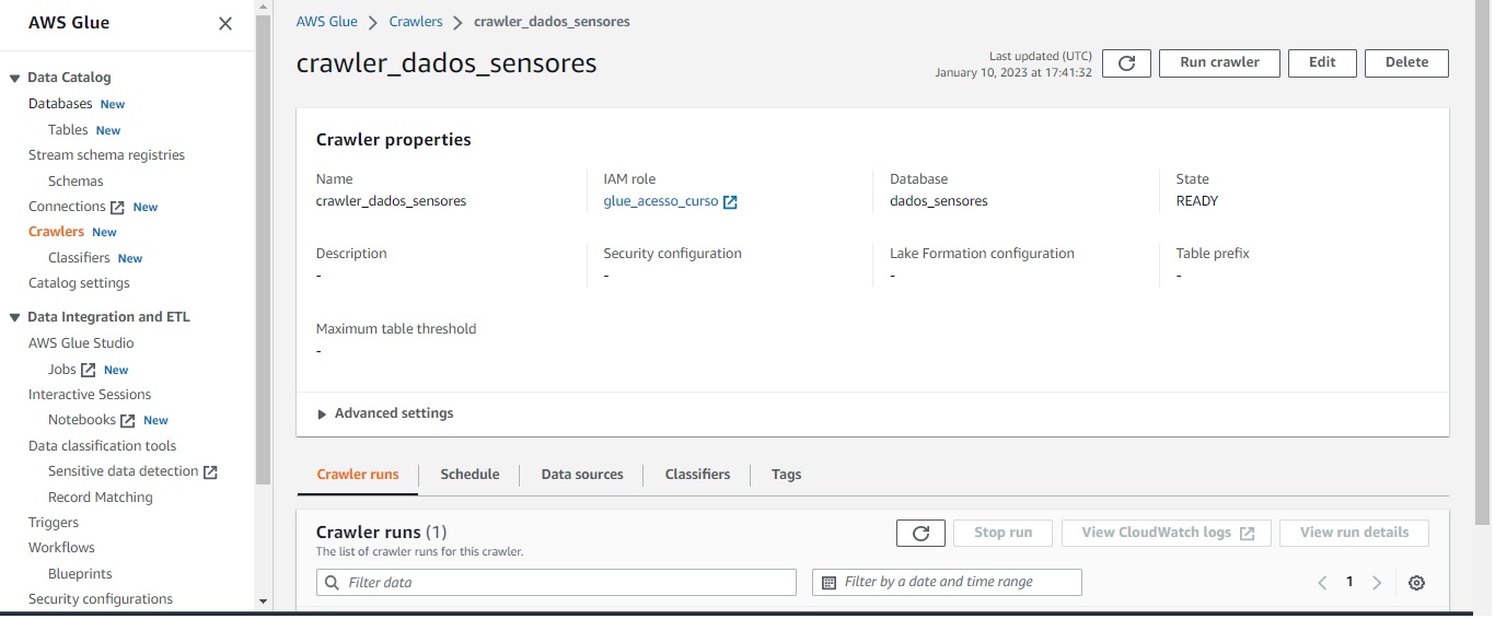 GitHub - Priscaruso/Projeto_final_2_Eng_Dados