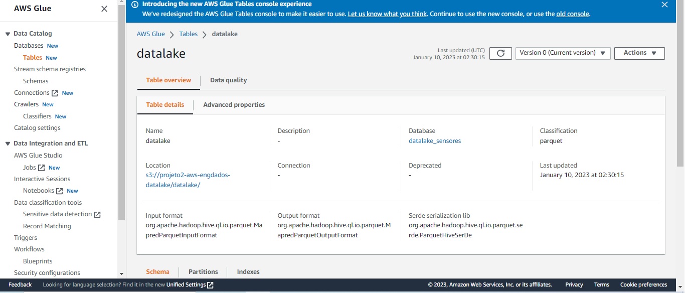 GitHub - Priscaruso/Projeto_final_2_Eng_Dados