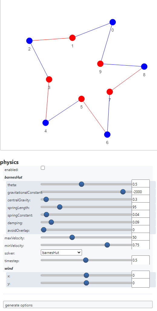 Looking for Ways to Stop Physics · Issue #88 · WestHealth/pyvis · GitHub
