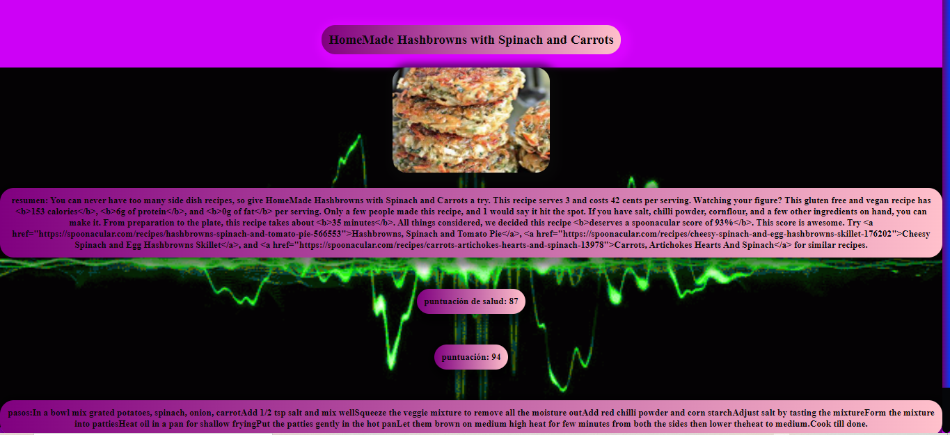 GitHub - farobledo/Proyecto_Food_Henry