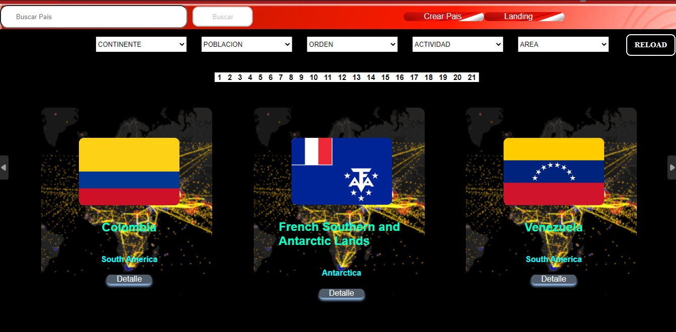 GitHub - farobledo/Paises_Projecto