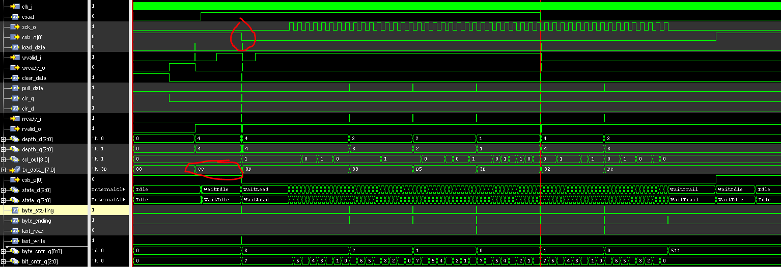 SPI host Misses last Byte of Segment · Issue #8643 · lowRISC/opentitan · GitHub