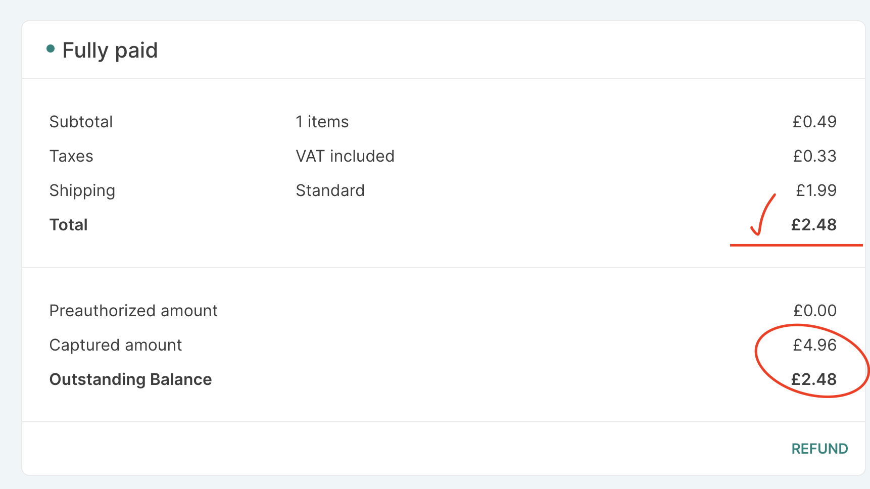 `Captured amount` is Twice the `Total` Amount Resulting in `Outstanding ...