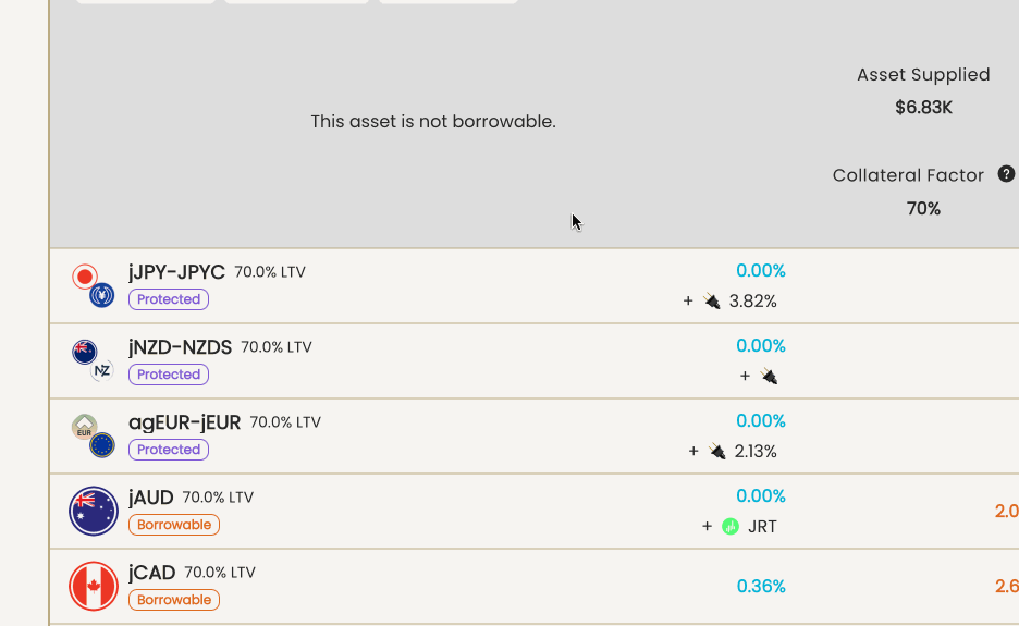Prevent Fetching Interest Rate Modal Graph for Protected Assets · Issue #828 · Midas-Protocol ...