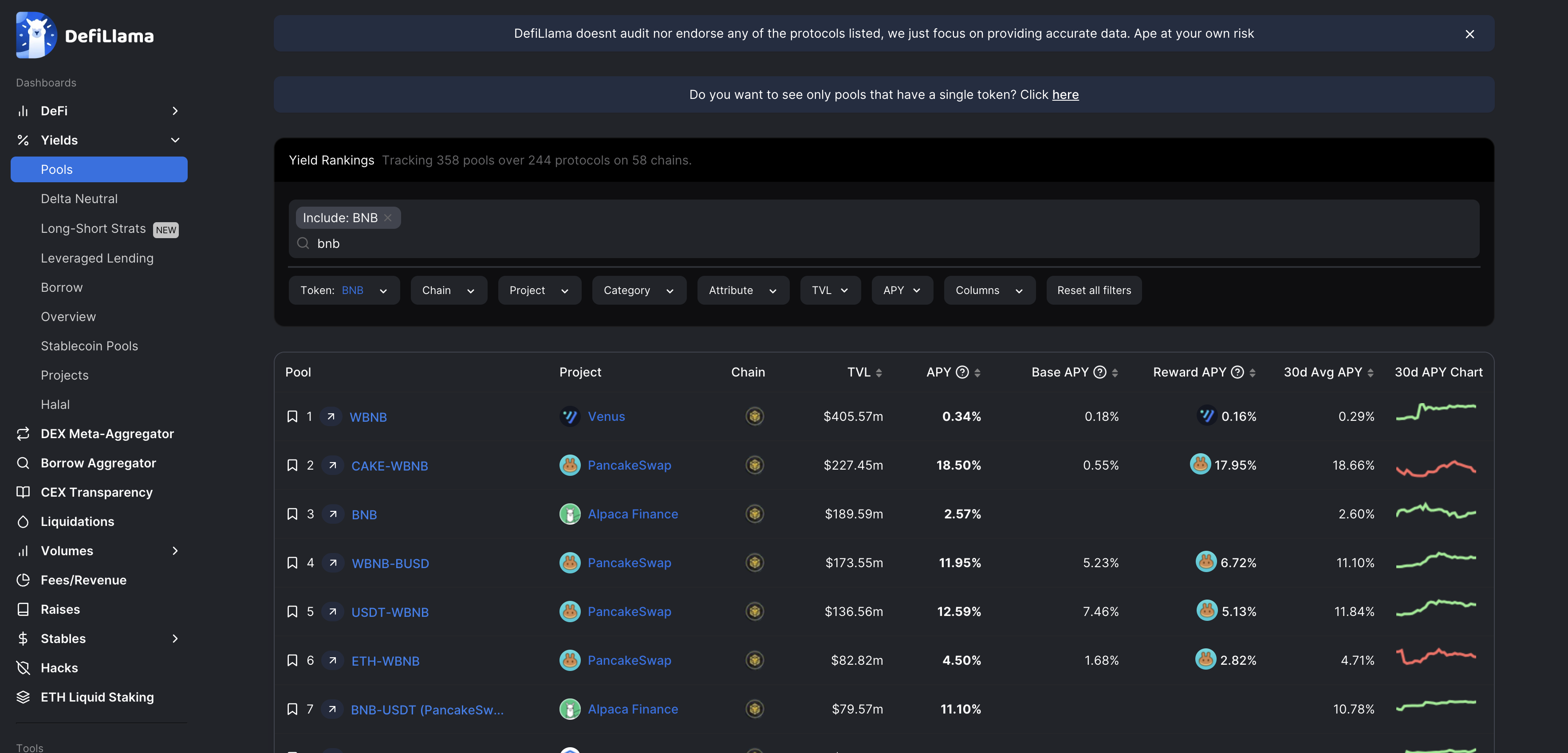 Defilama Yield Page · Issue #1271 · Midas-Protocol/monorepo · GitHub