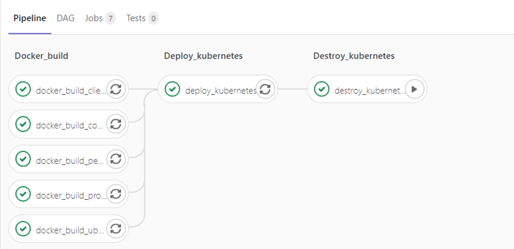 GitHub - Alle-bertulino/TCC-Devops