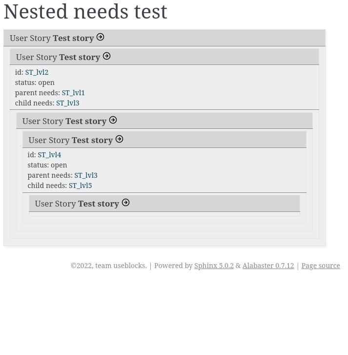 Nested needs and custom layout with collapse_button · Issue #659 · useblocks/sphinx-needs · GitHub