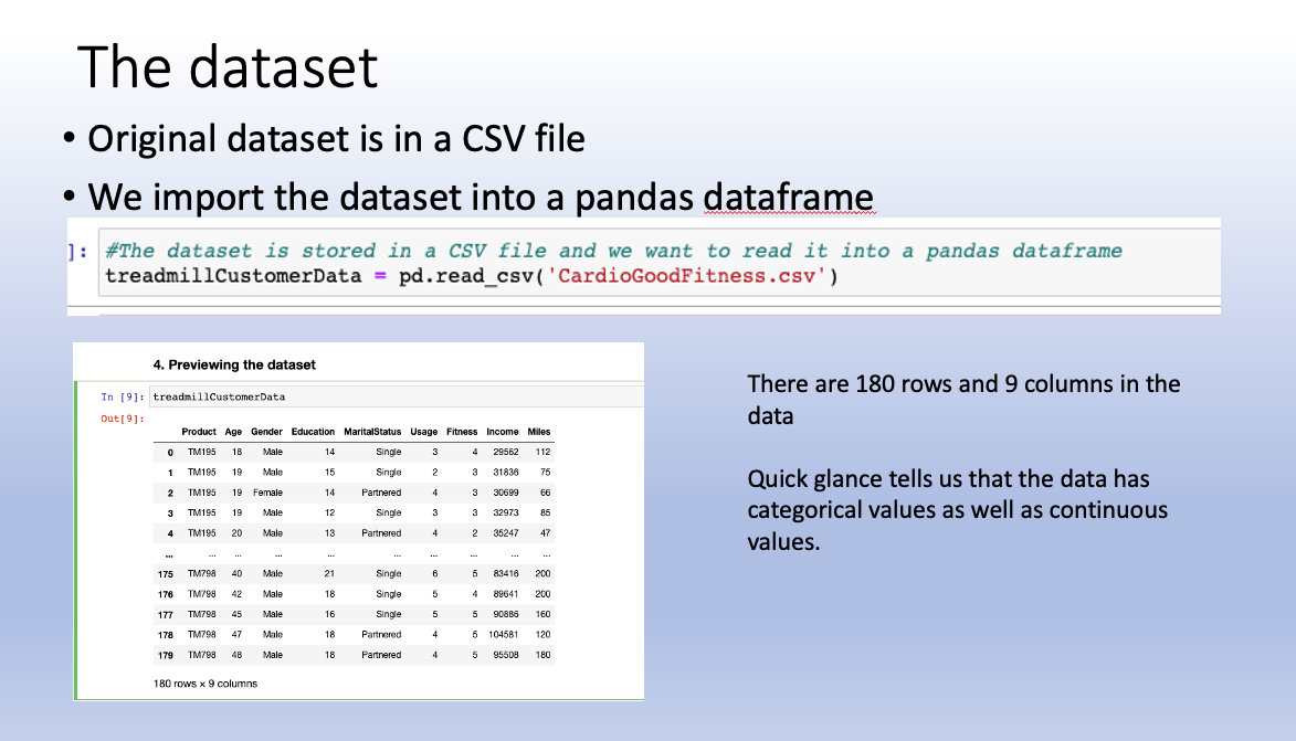GitHub - deevikram/Exploratory_Data_Analysis: Exploratory data analysis for a dataset that ...