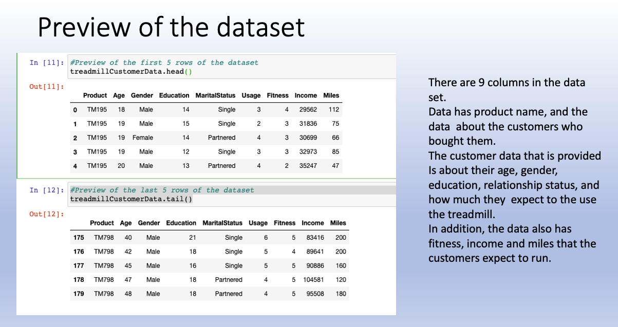 GitHub - deevikram/Exploratory_Data_Analysis: Exploratory data analysis for a dataset that ...