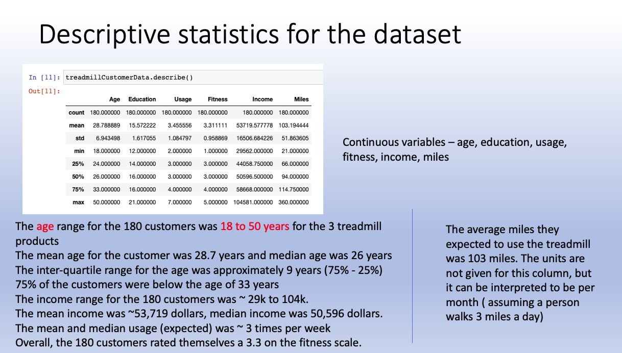 GitHub - deevikram/Exploratory_Data_Analysis: Exploratory data analysis for a dataset that ...
