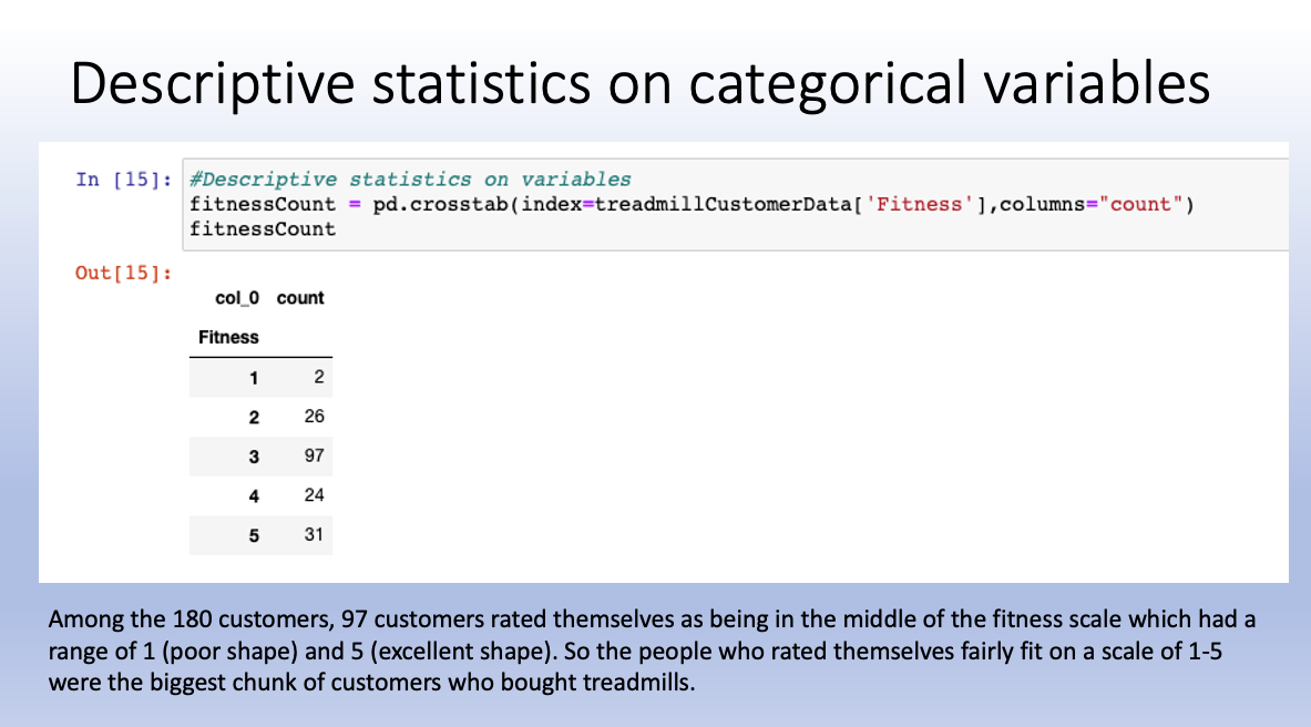 GitHub - deevikram/Exploratory_Data_Analysis: Exploratory data analysis for a dataset that ...