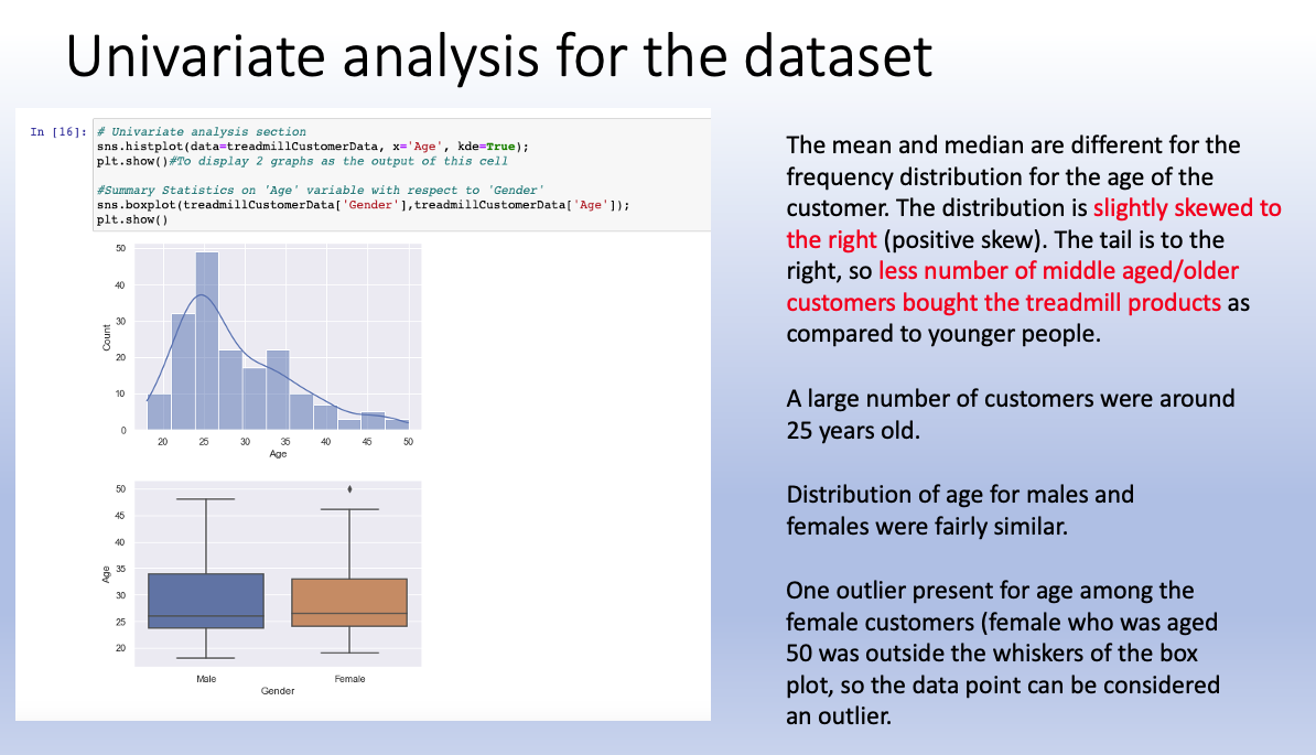 GitHub - deevikram/Exploratory_Data_Analysis: Exploratory data analysis for a dataset that ...