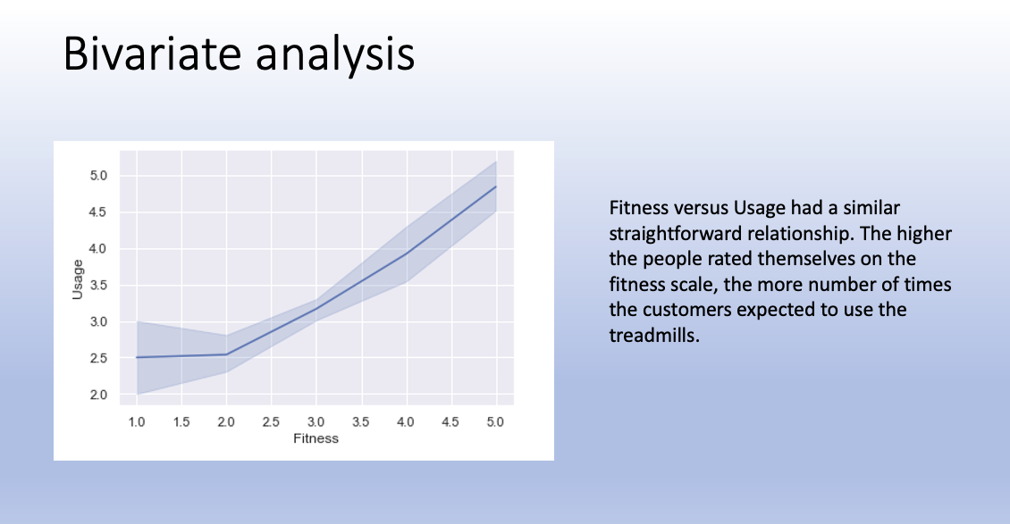 GitHub - deevikram/Exploratory_Data_Analysis: Exploratory data analysis for a dataset that ...