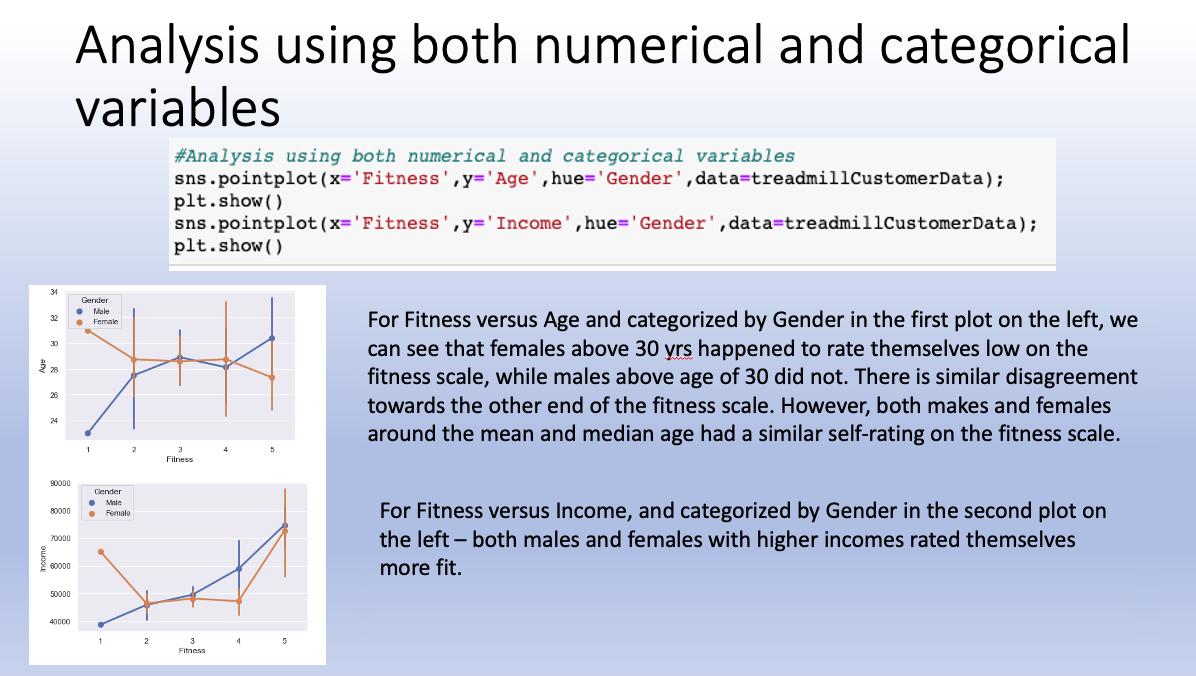GitHub - deevikram/Exploratory_Data_Analysis: Exploratory data analysis for a dataset that ...