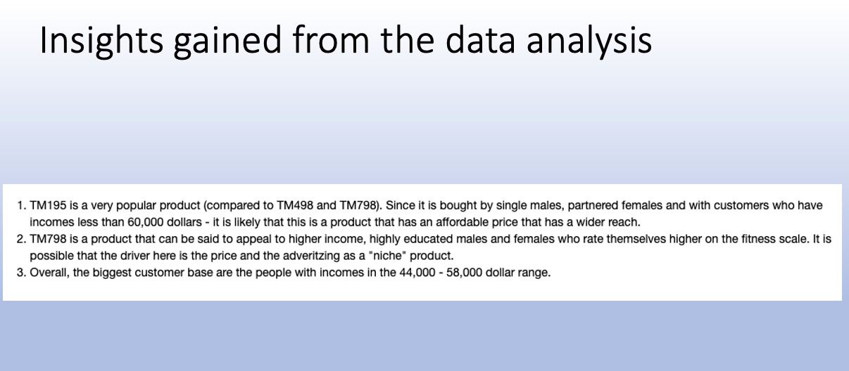 GitHub - deevikram/Exploratory_Data_Analysis: Exploratory data analysis for a dataset that ...