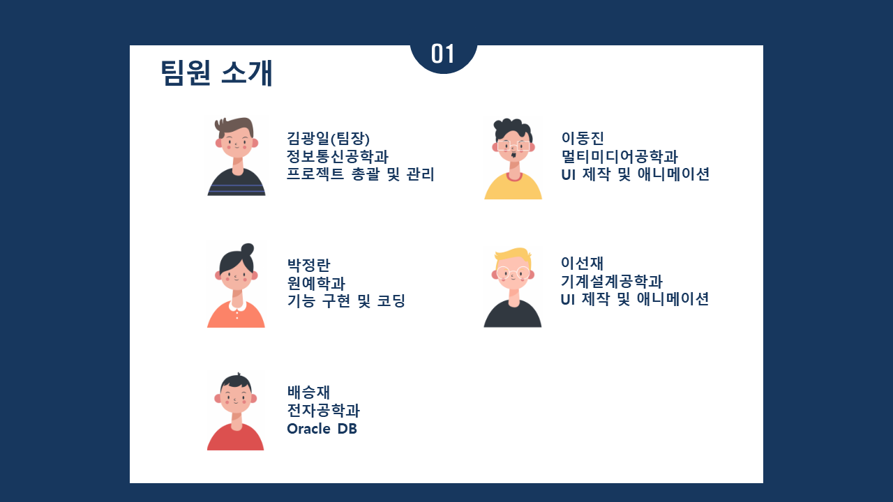 GitHub - movejin/miniproject01