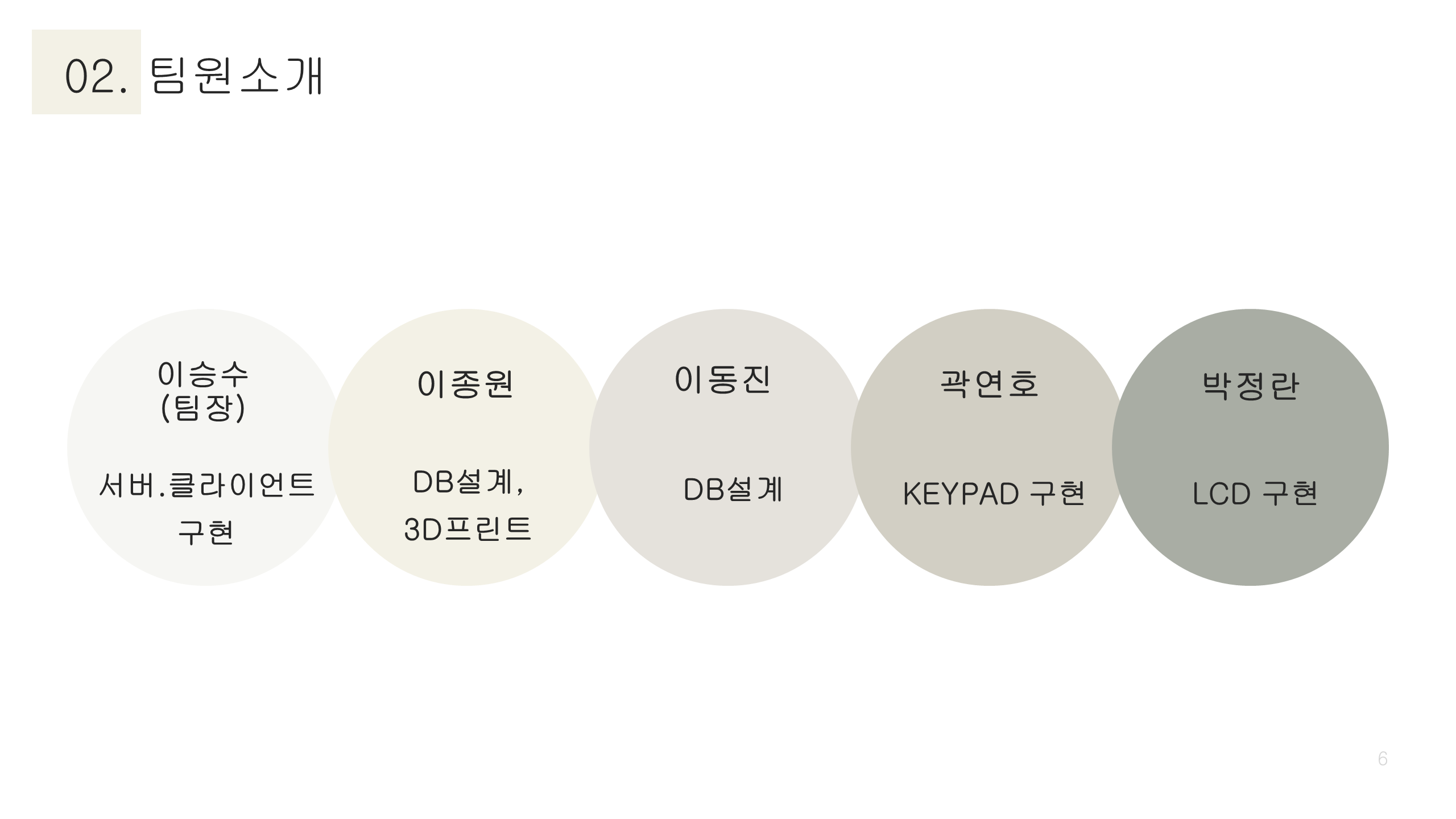 GitHub - movejin/miniproject02