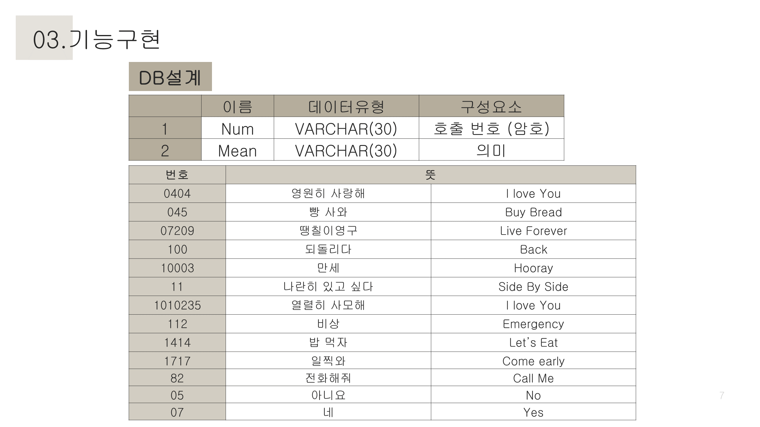 GitHub - movejin/miniproject02