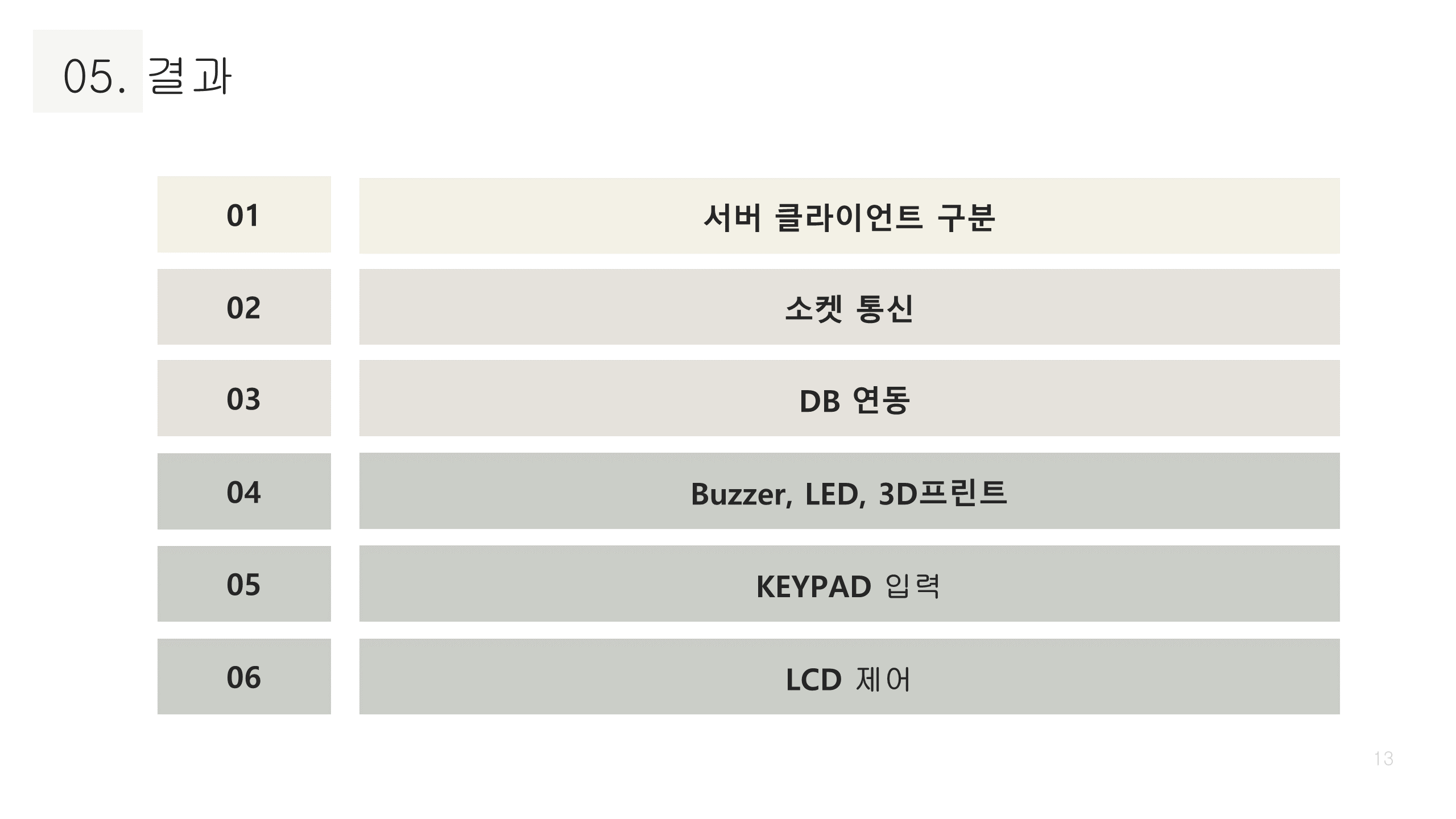GitHub - movejin/miniproject02